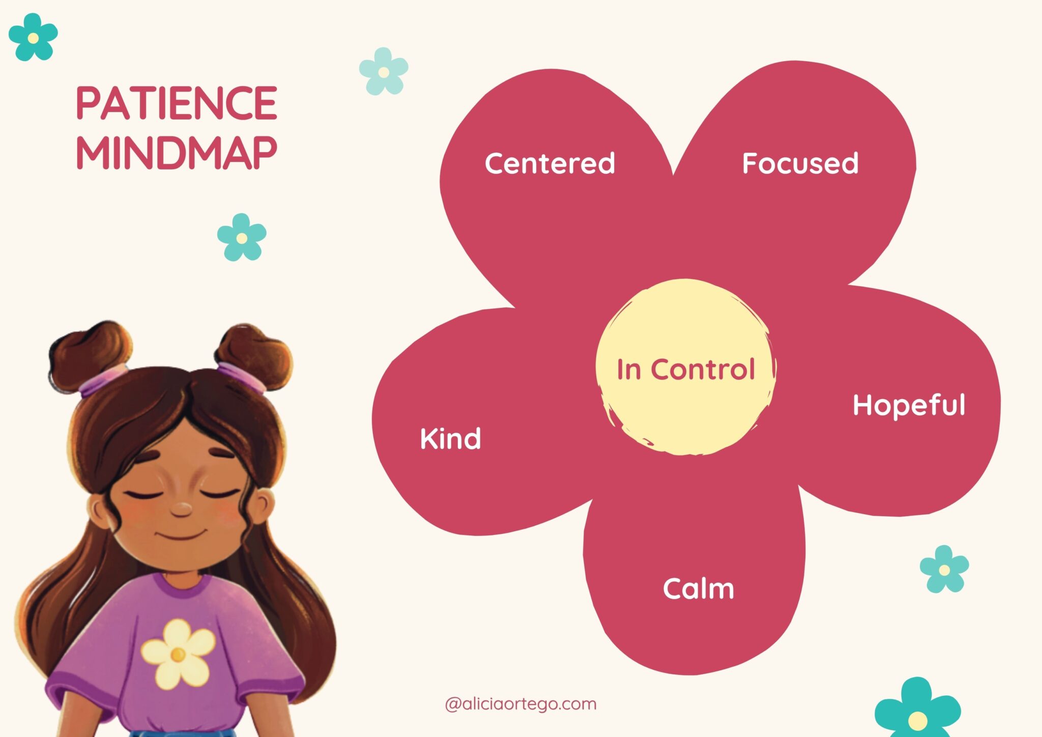 Patience Activities Worksheets for Kids (PDF) - Alicia Ortego